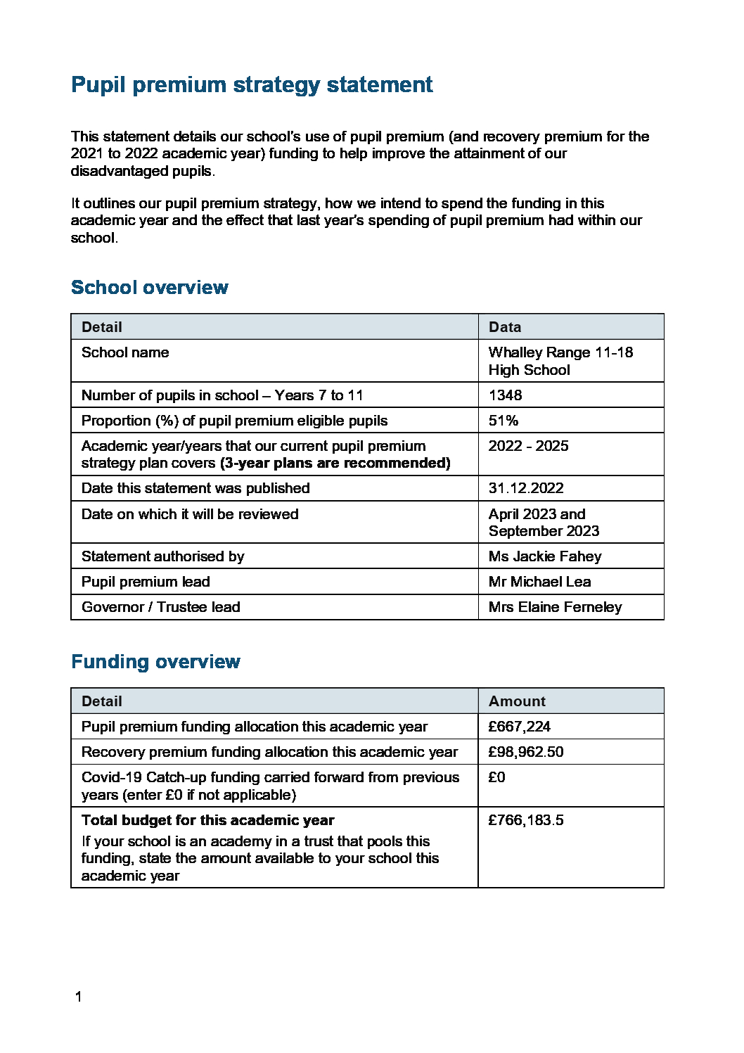 Pupil Premium Grant Expenditure 2021/22 – 2024/25 (3 year plan) + 2021/ ...