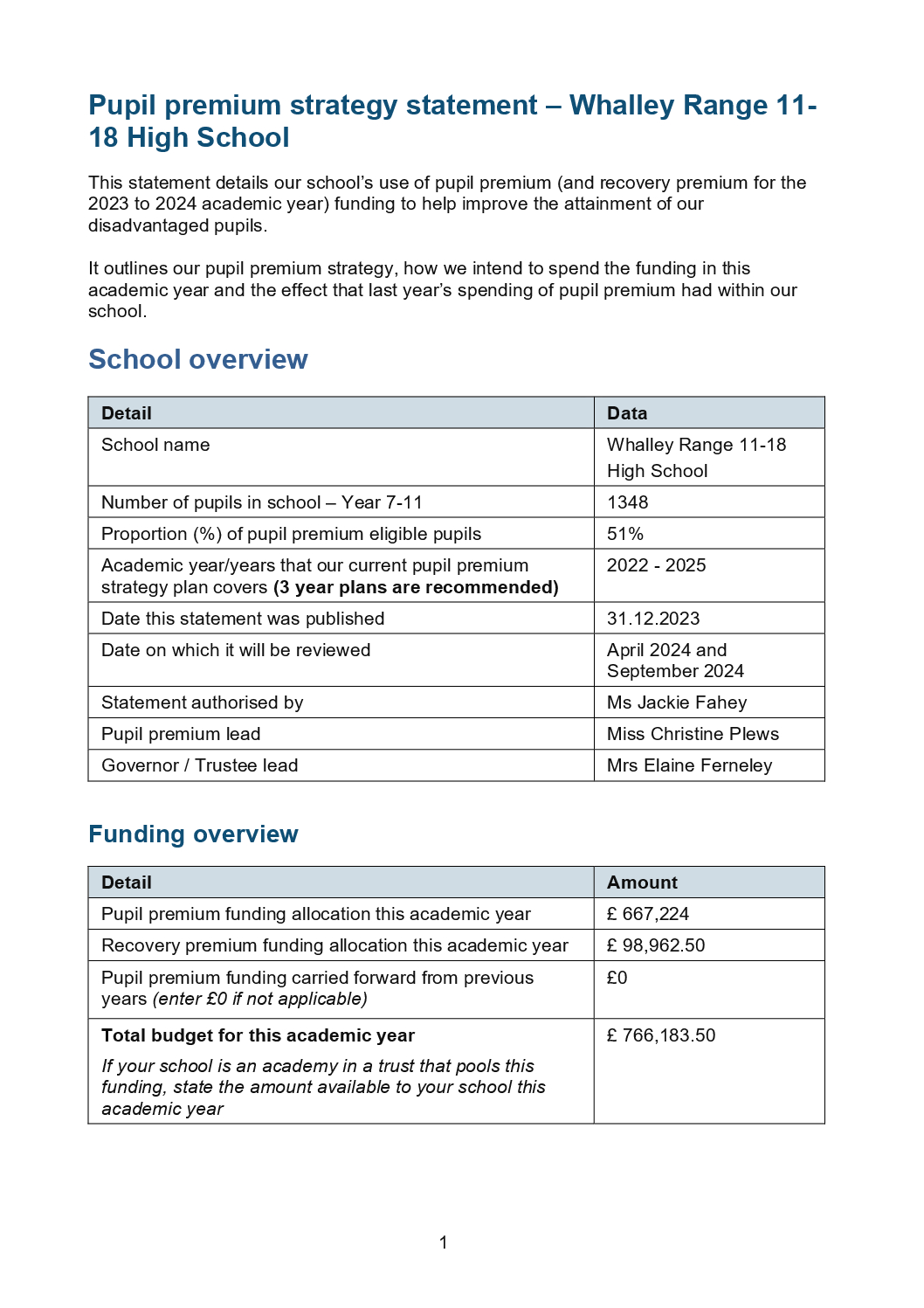 Pupil Premium Grant Expenditure 2022 to 2025 (3 year plan) - WRHS