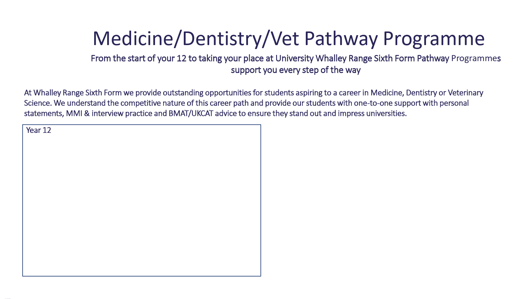 Medicine, Dentistry, Vet Pathway Programme - WRHS